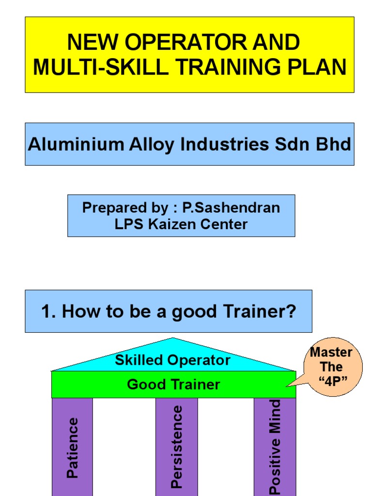 New Operator & Multi Skill Training | PDF | Teaching Methods ...