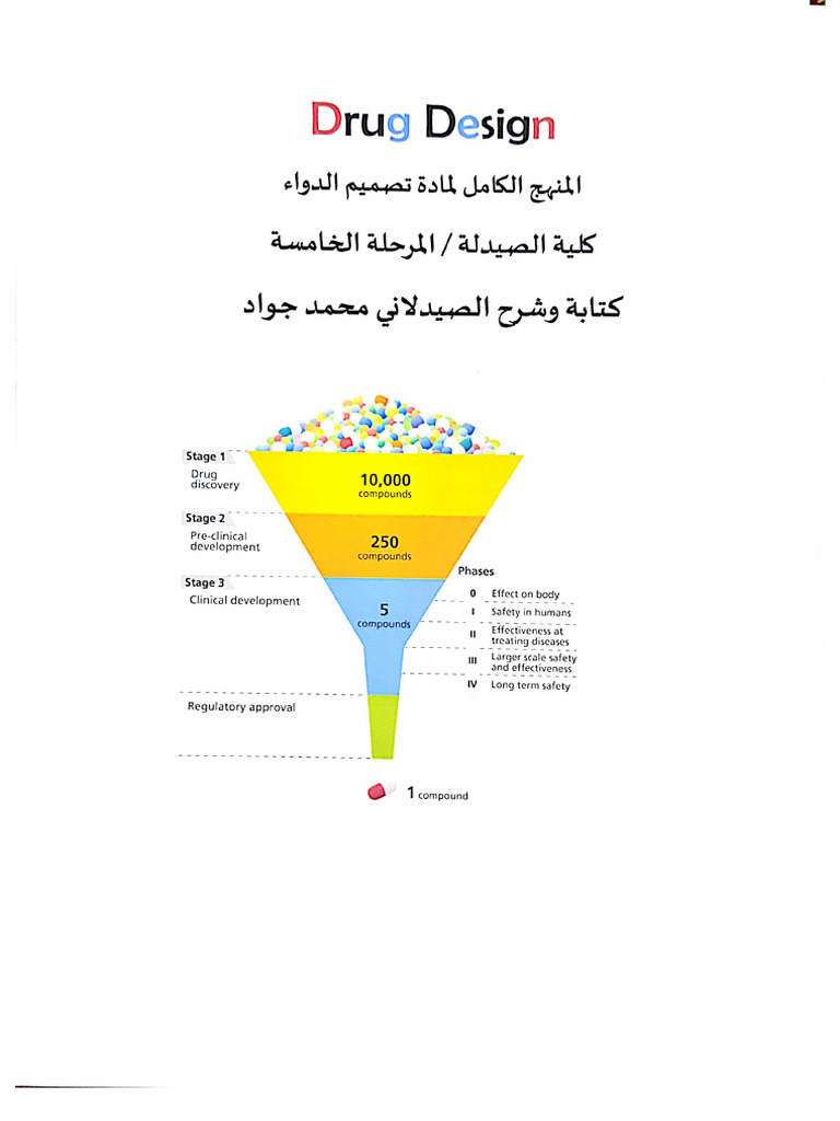 Drug Design | PDF