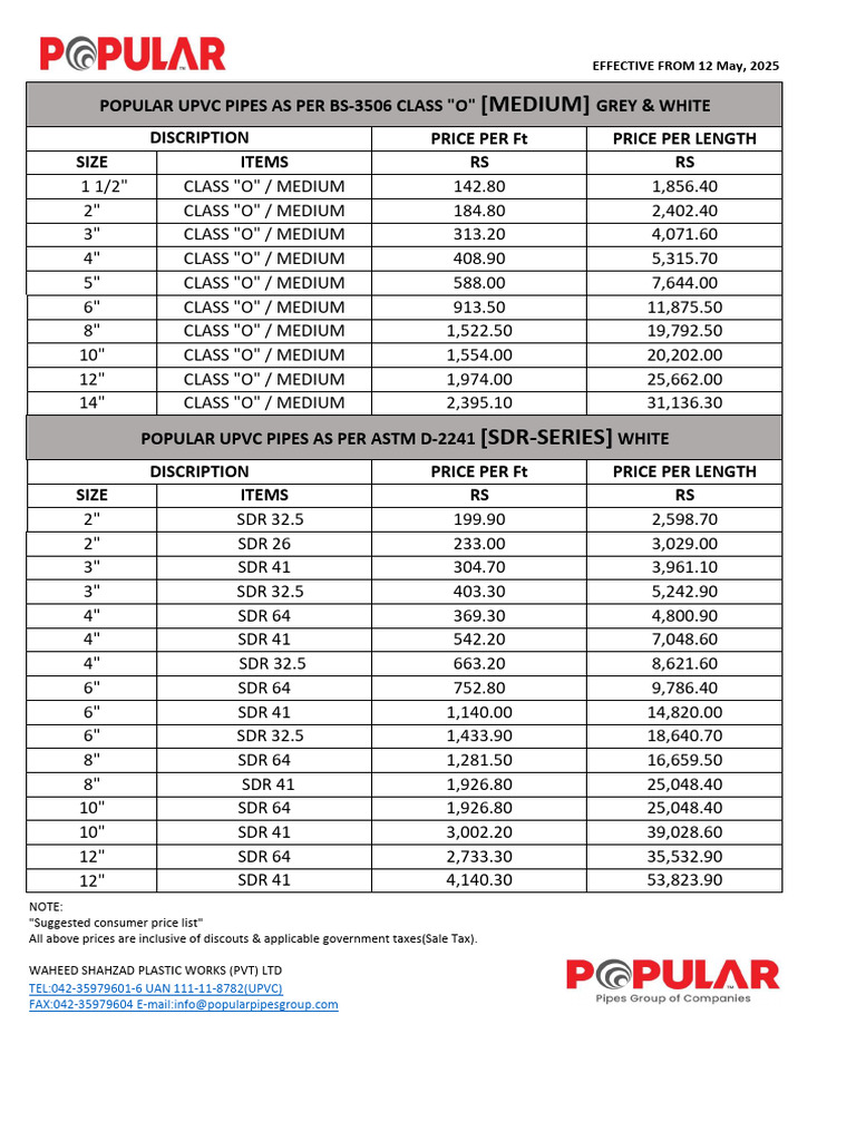 Popular UPVC Pipes Class O (Meduim) & SDR 2241 12-05-2025 | PDF ...