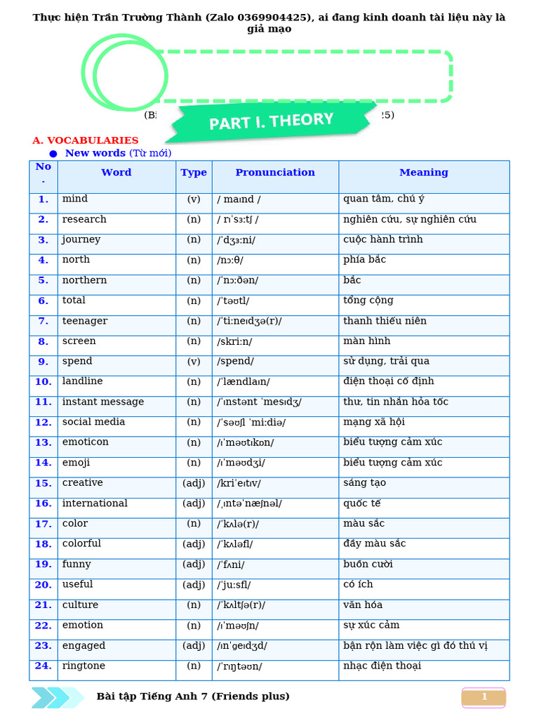 Unit 2 (Friends Plus 7) - HS | PDF