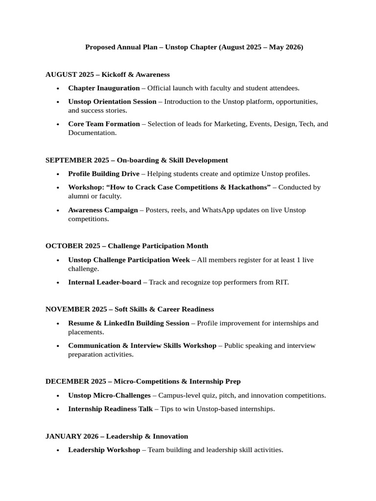 Unstop Annual Plan Sample | PDF