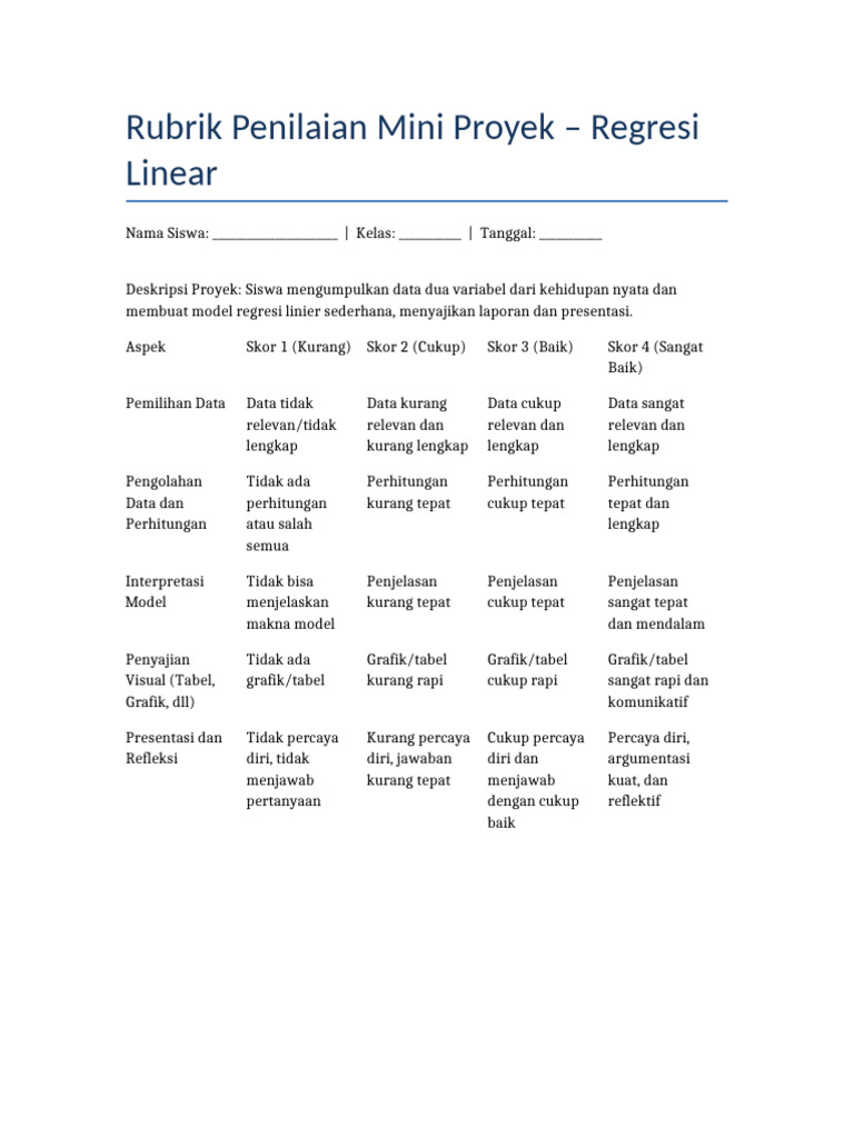Rubrik Penilaian Proyek Regresi Linear | PDF