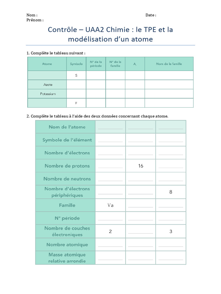 Modélisation d'un atome en chimie | PDF