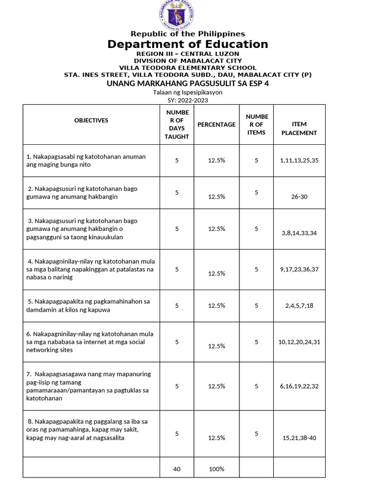 Esp PT Q1 | PDF