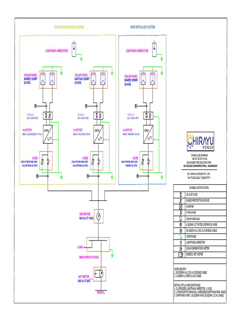 (30+10) Gs College Swimming Pool | PDF | Solar Panel | Power Inverter