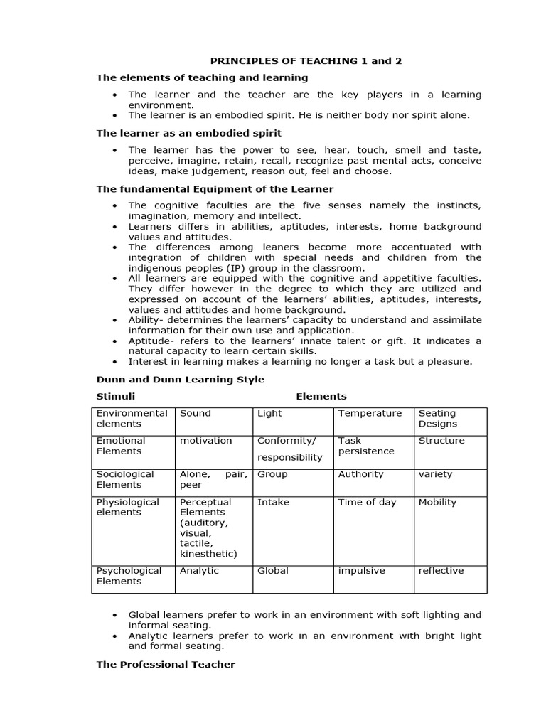 Principles of Teaching 1 and 2 | PDF | Learning | Thought