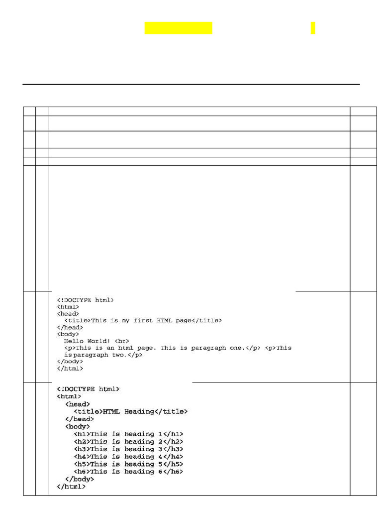 MIS 4203 Web HTML 15.8.25 | PDF | Html | World Wide Web