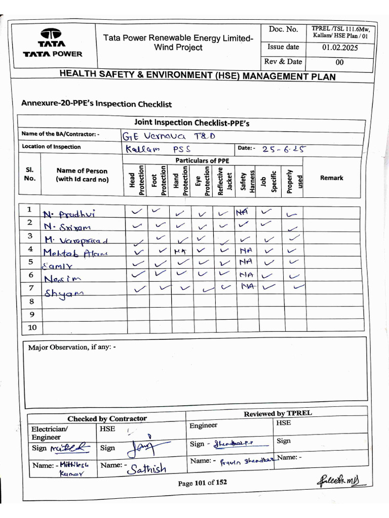 PPE Inspection Checklist 25-6-25 | PDF
