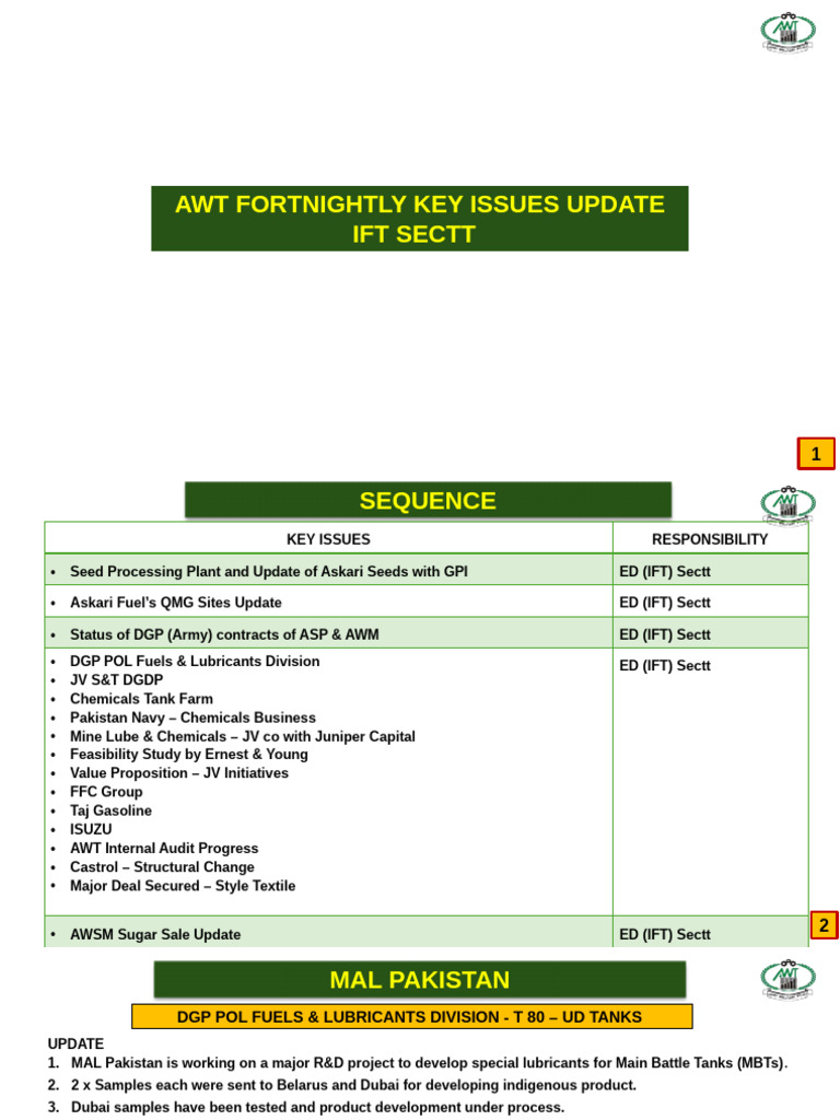 AWT Key Issues Update: September 2025 | PDF