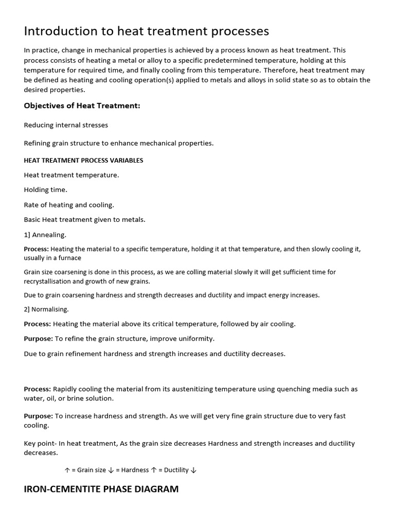 Introduction to Heat Treatment Processes | PDF | Heat Treating | Steel