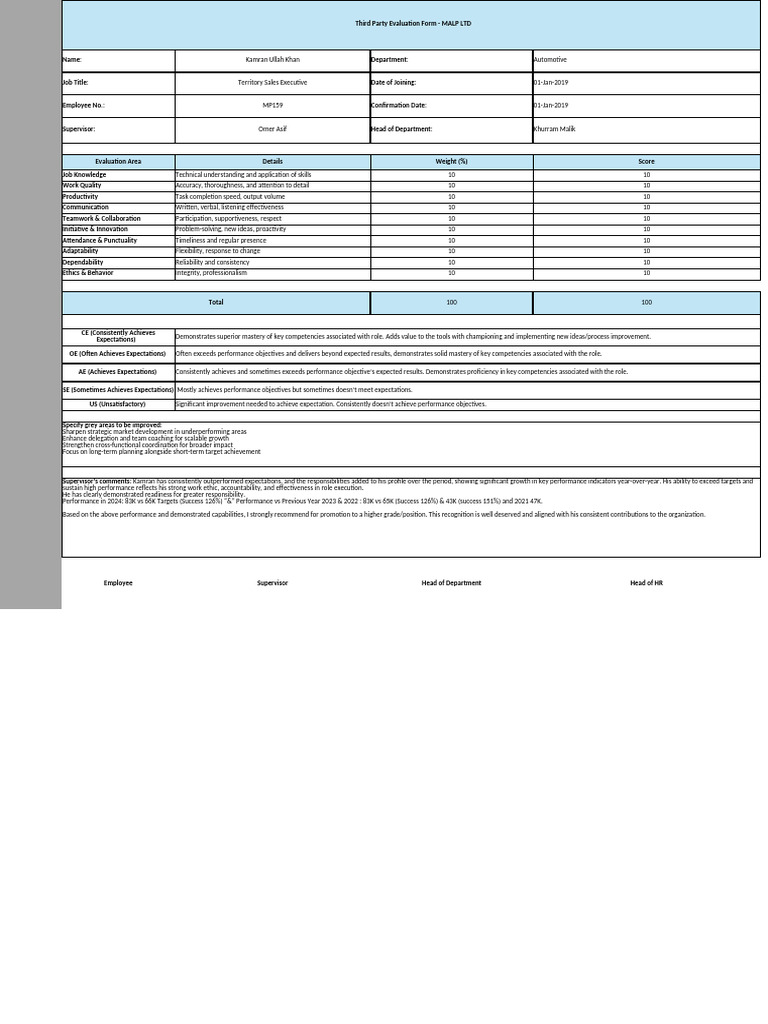 Third Party Evaluation Form - CN 2025 - North - Automotive | PDF ...