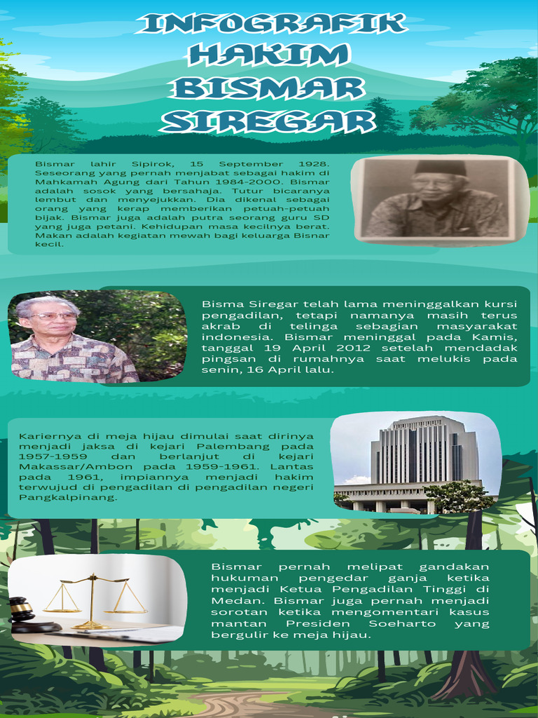 Infografik Biografi Bismar Siregar | PDF