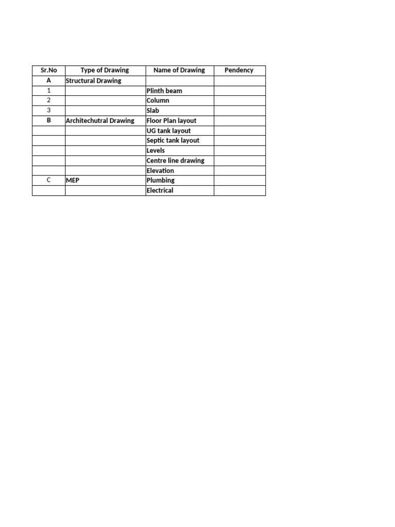 Drawing Available Sheet | PDF