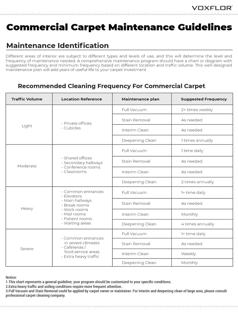 Commercial Carpet Maintenance Guide | PDF | Vacuum Cleaner | Soil