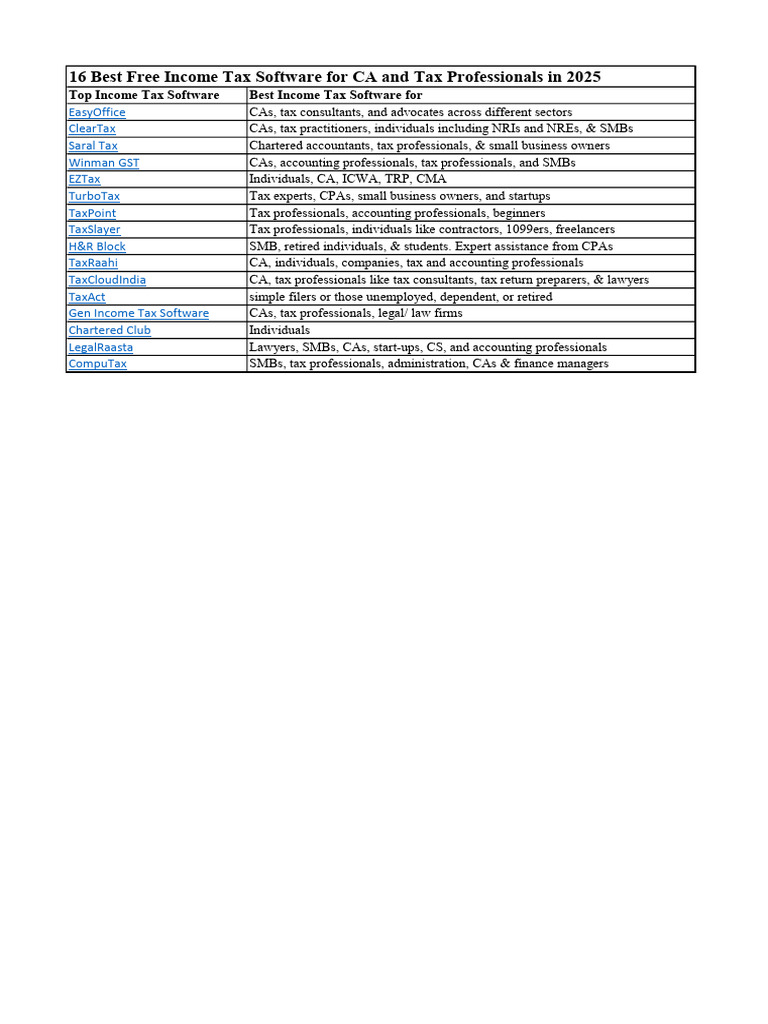 Free Itr Software-1 | PDF