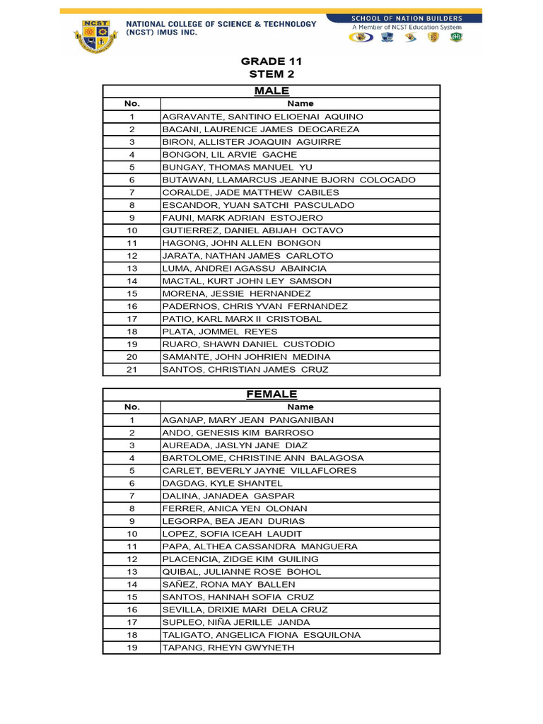 Grade 11 STEM 2 Student List | PDF