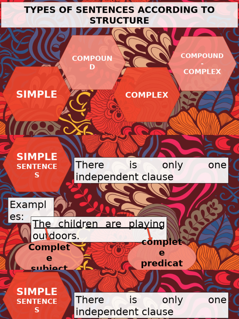 Sentence Types by Structure | PDF | Sentence (Linguistics) | Clause