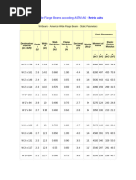 American Wide Flange Beam Sizes | PDF | Beam (Structure) | Applied And ...