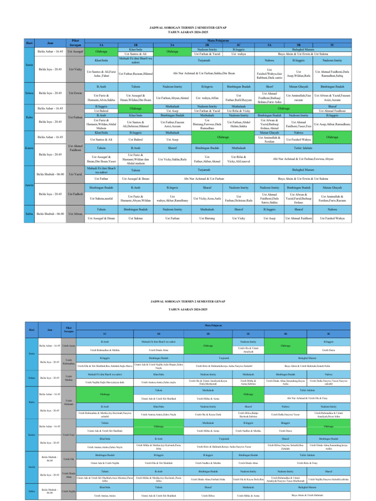 Jadwal Sorogan Semester Genap 2024-2025 | PDF