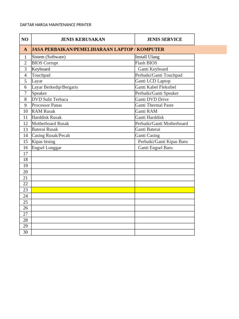 Daftar Harga Perbaikan Printer | PDF | Personal Computers | Office Work