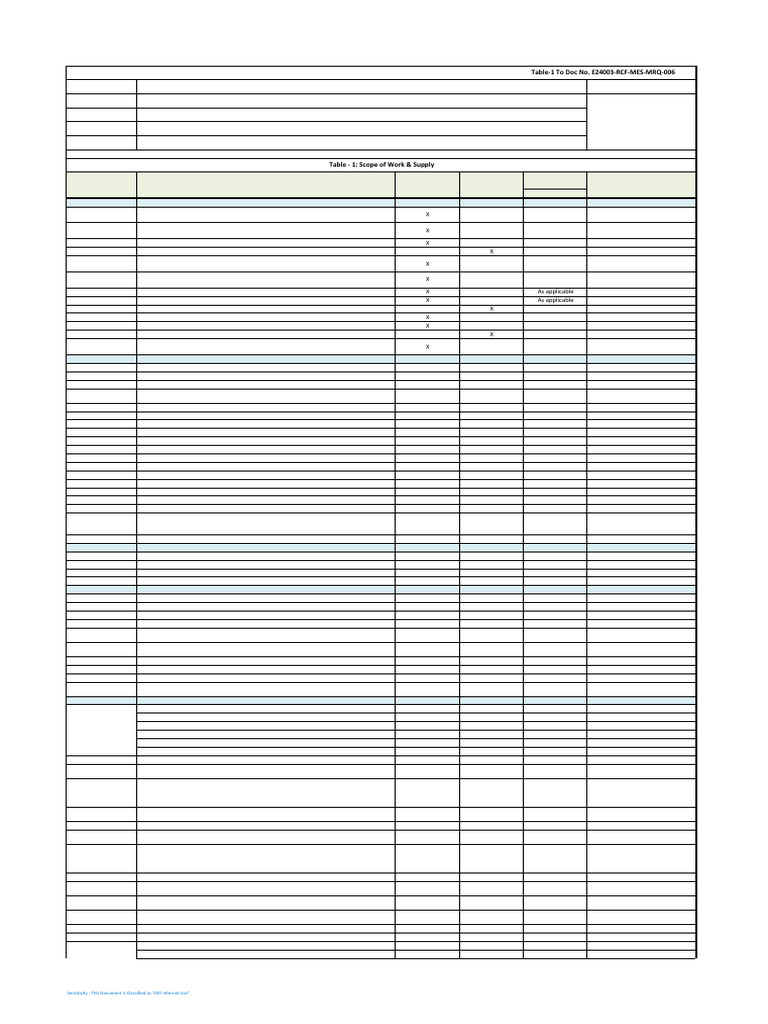 Table-1 Scope of Work & Supply | PDF | Welding | Construction