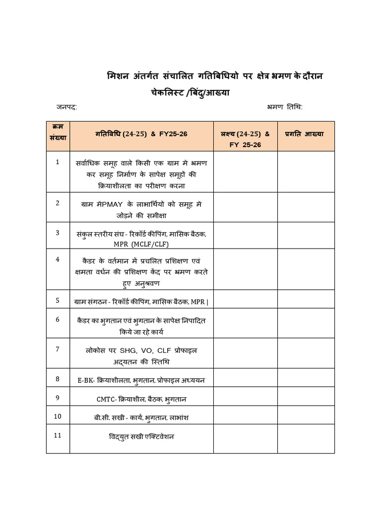 Profarma Monitoring | PDF