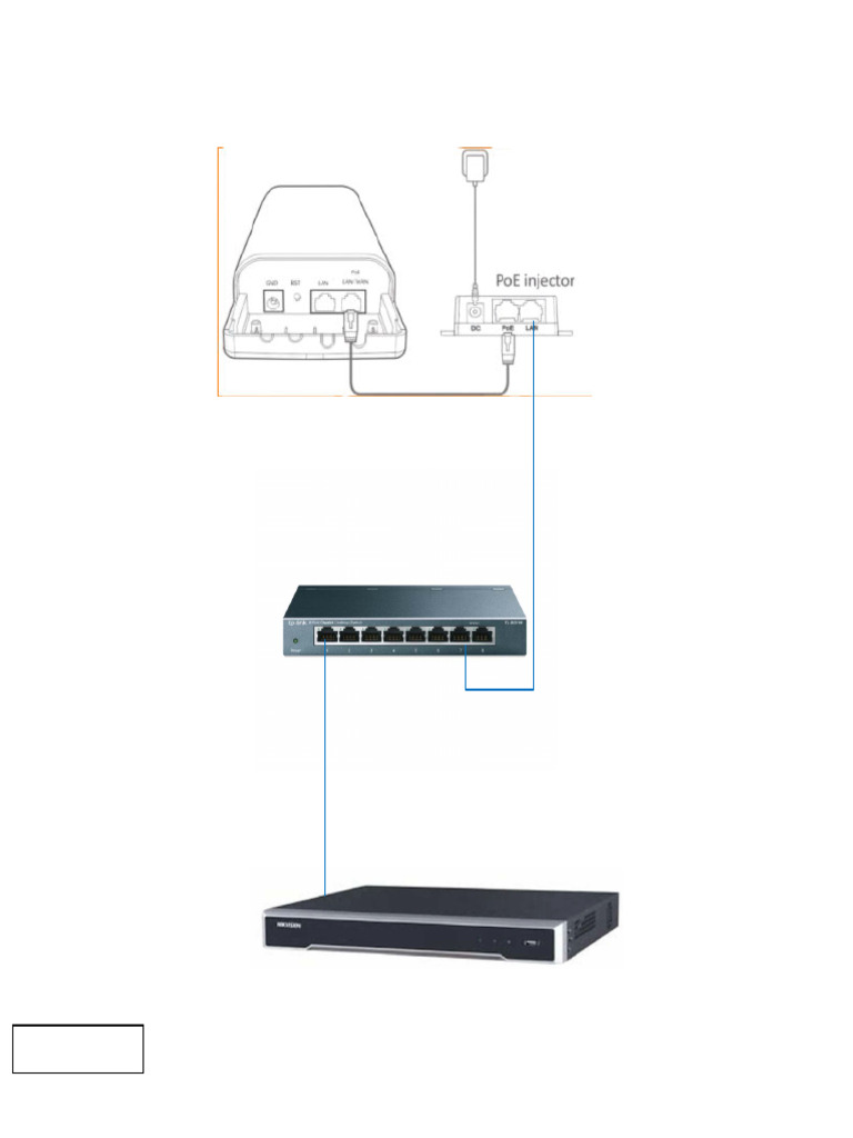 Wiring CCTV Cpe | PDF