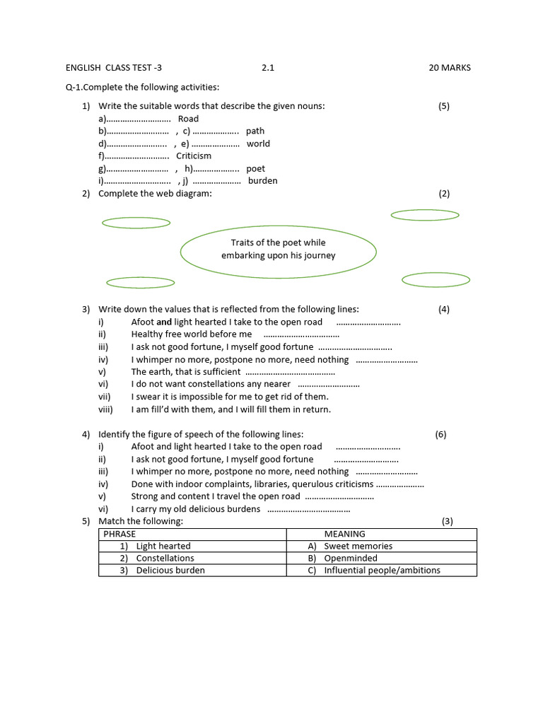 English Class Test 3: Activities & Analysis | PDF