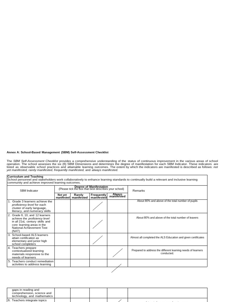 SBM Checklist Tool | PDF | Learning | Teachers
