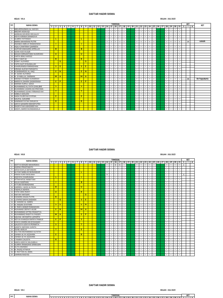 Absen BK Kelas 7 | PDF