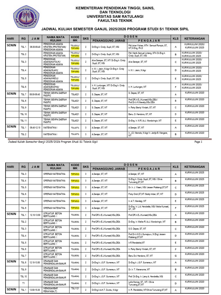 Draft Jadwal Sem. Gasal 2025-2026 Teknik Sipil | PDF