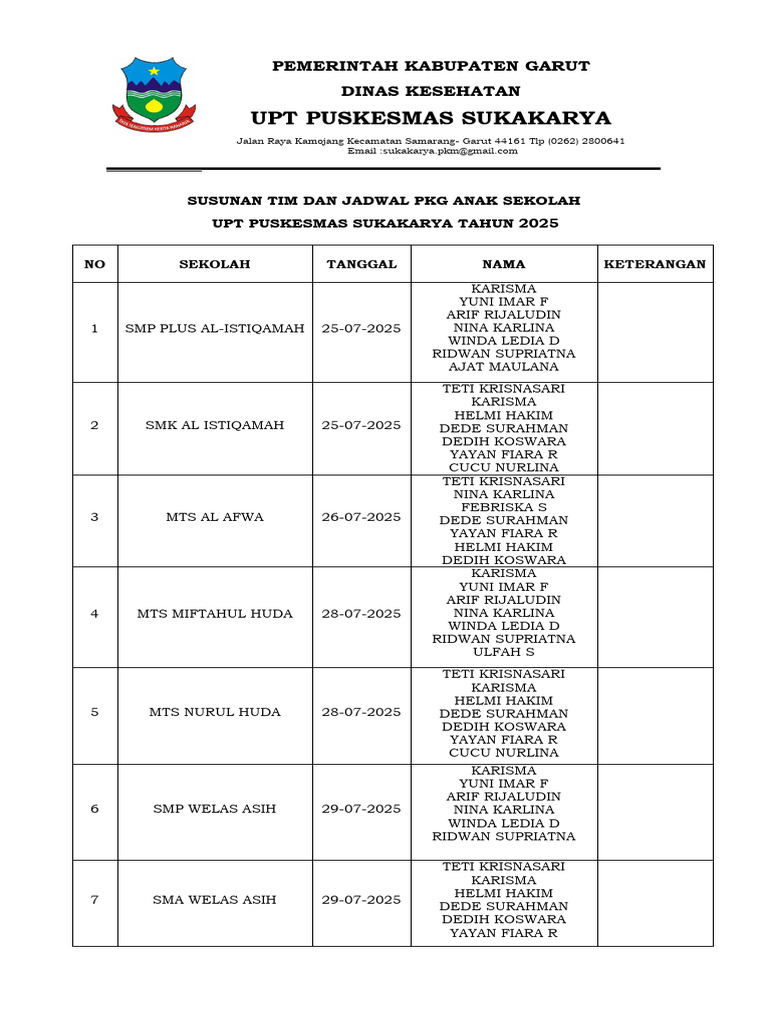 Susunan Tim Dan Jadwal PKG Anak Sekolah - Signed PDF | PDF