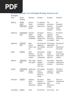 Family & Consumer Science Syllabus 2012 | PDF | Homework | Schools