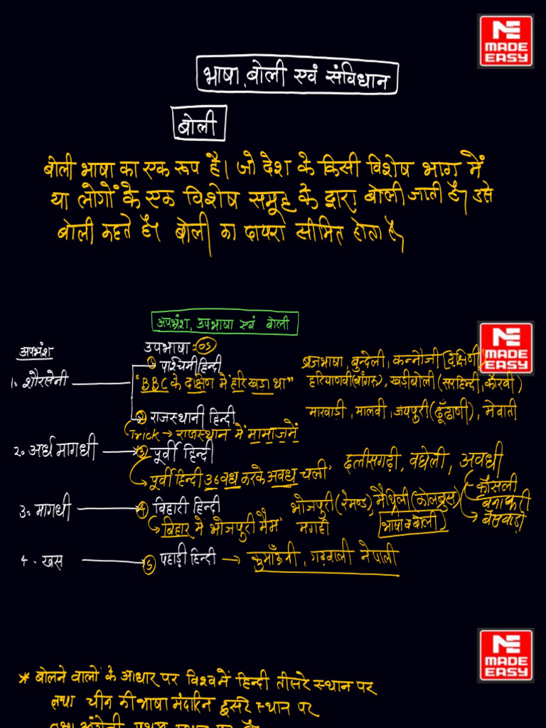 Hindi - Lecture 8 (Notes) | PDF
