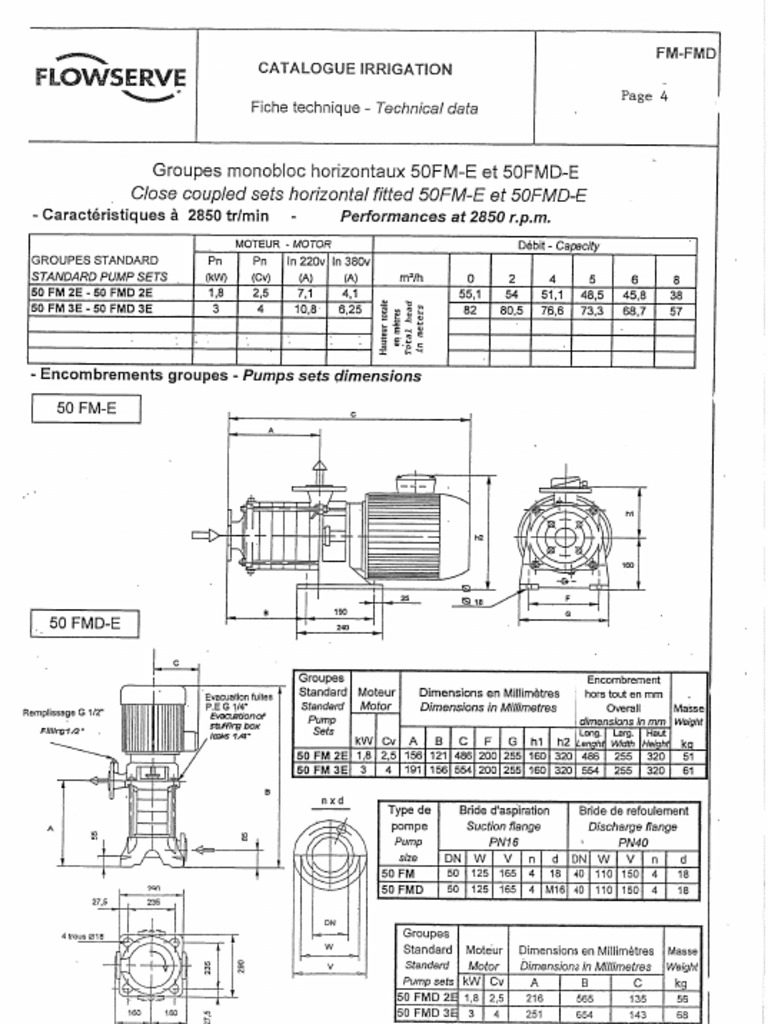 FM - FMD - Caractéristiques Techniques | PDF