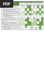 Peel Structure How To Answer 6 Marker Geography To What Extent - Google ...