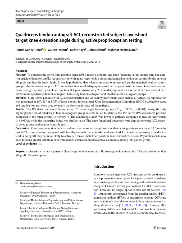 Quadriceps Tendon Autograft ACL Reconstructed Subjects Overshoot Target ...