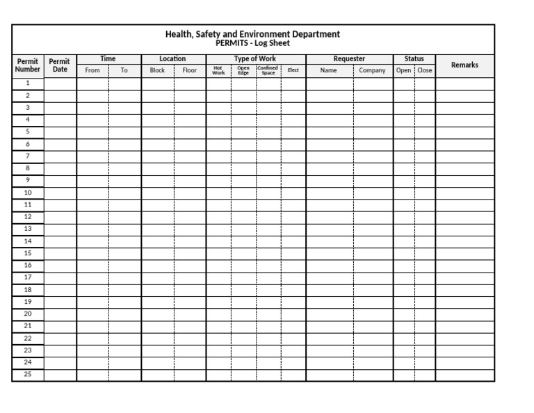 HSE Permit Log Sheet Template | PDF