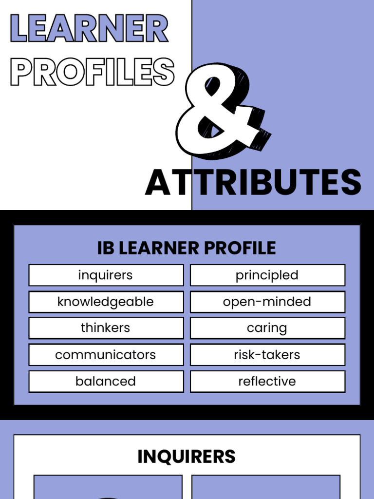 Learner Profiles | PDF