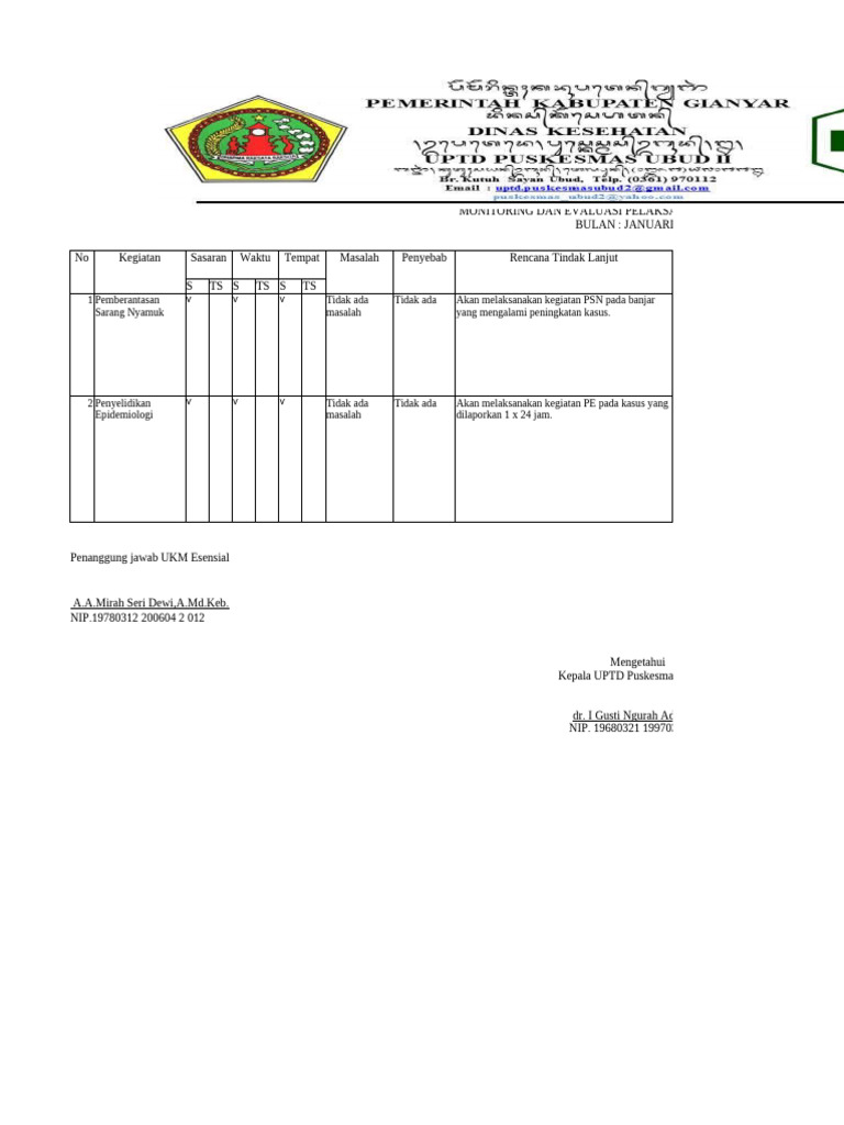 Evaluasi Kegiatan P2 DBD 2024 Ubud | PDF