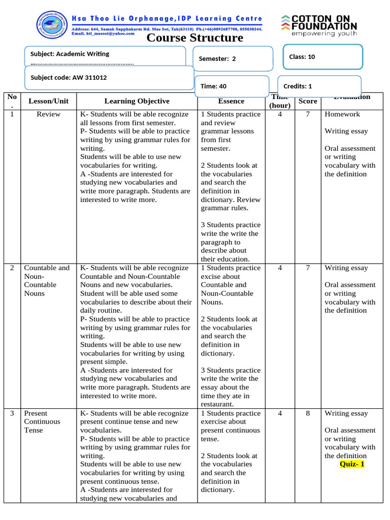 Academic Writing Course Structure | PDF | Adverb | Vocabulary