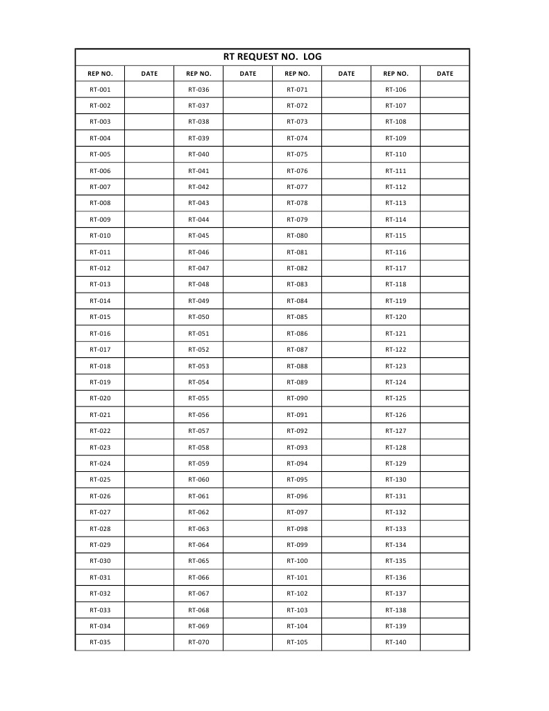 Pipe Cleaning Report LOG | PDF