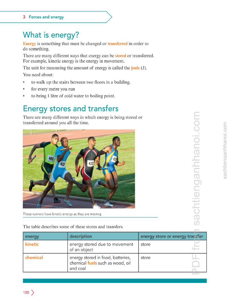 Energy Pdf