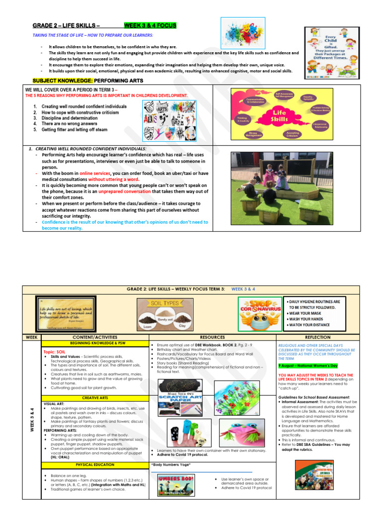 Gr. 2 Life Skills Week 3 & 4 Term 3 | PDF | Soil | Human Communication