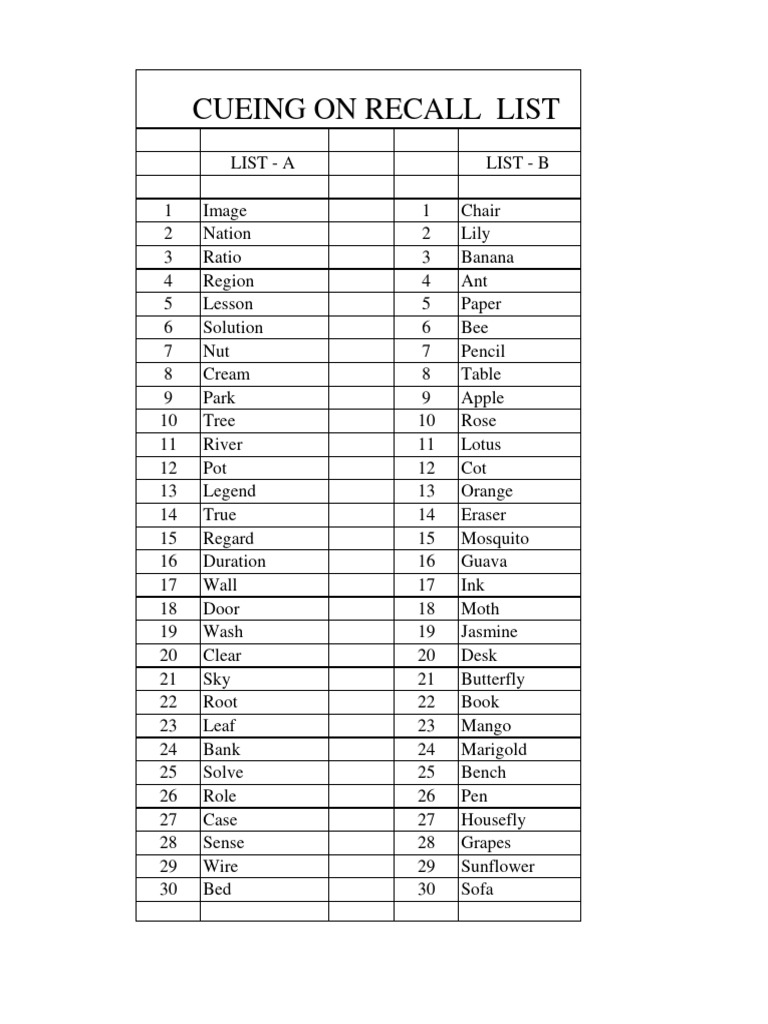 Cueing Recall Word Lists A & B | PDF