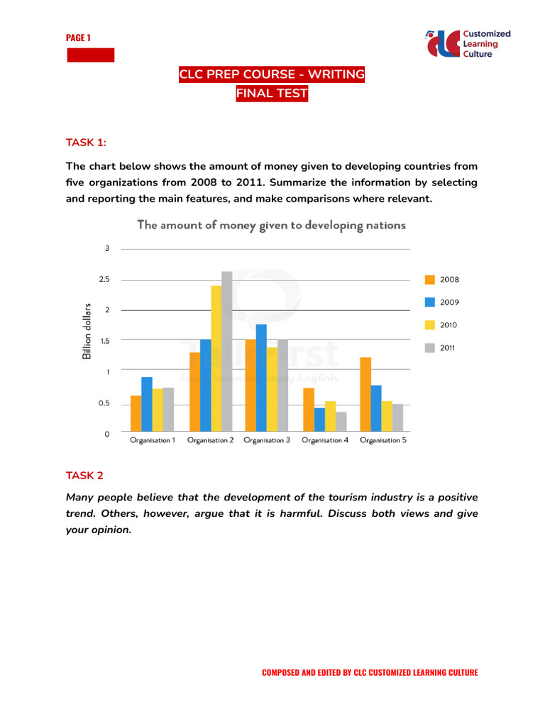 Prep - Final Writing Handout | PDF