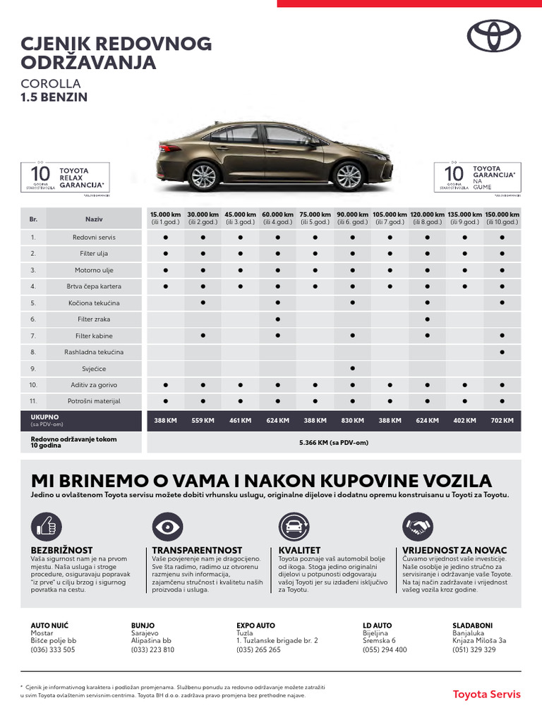 Cjenik Servis COROLLA SD BIH 04 2025 | PDF