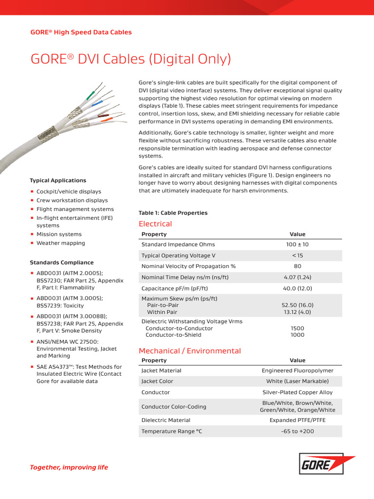 GORE® DVI Cables for Aerospace Use | PDF | Information And ...