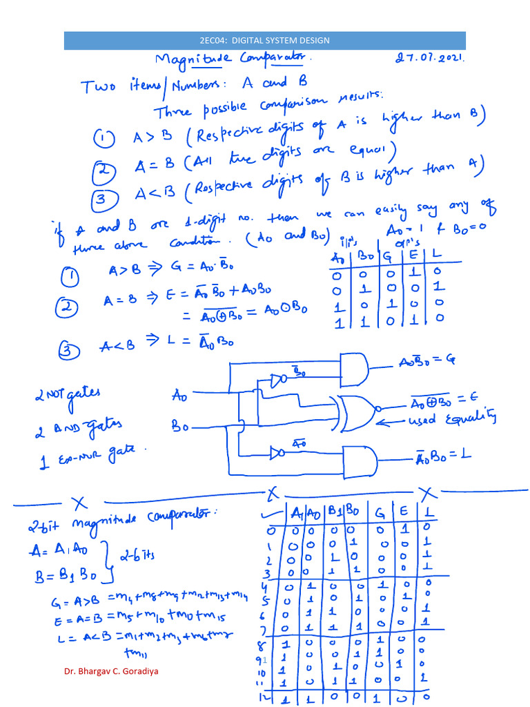 Magnitude Comparator 2EC04 Digital System Design 30 July 21 | PDF