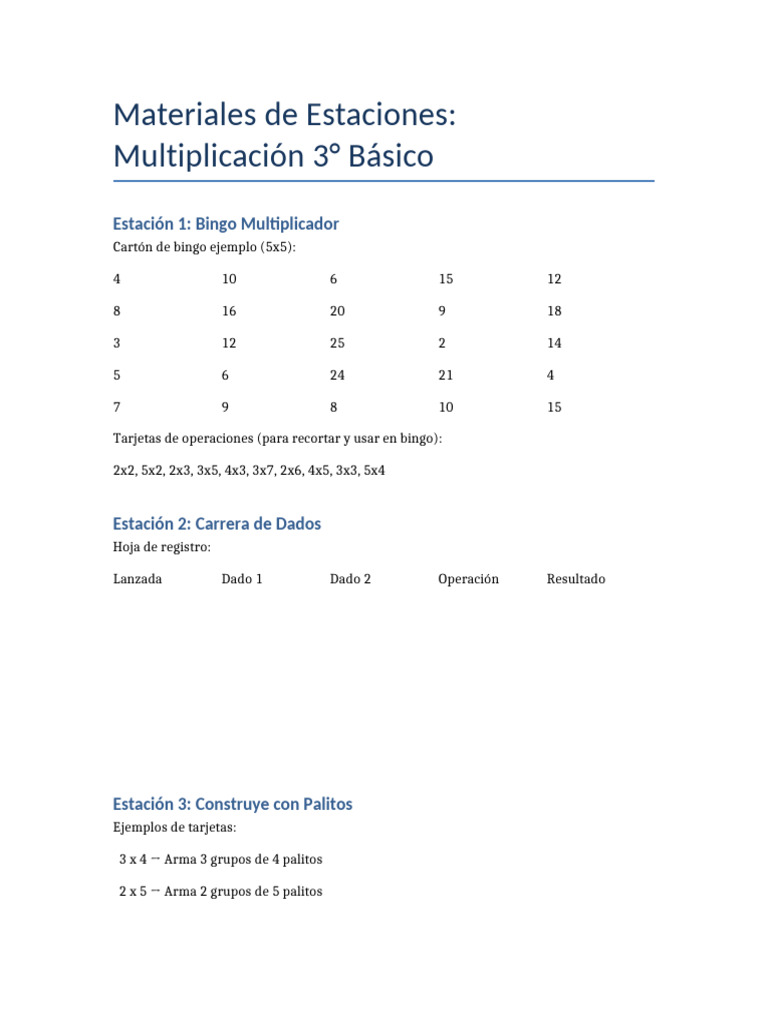 Materiales Multiplicacion 3basico | PDF